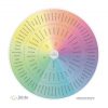 Emotion Wheel – The Junto Institute